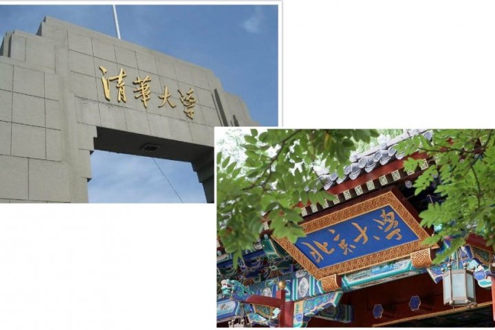 List Of 2nd Round Of Double First-Class Universities And Disciplines ...